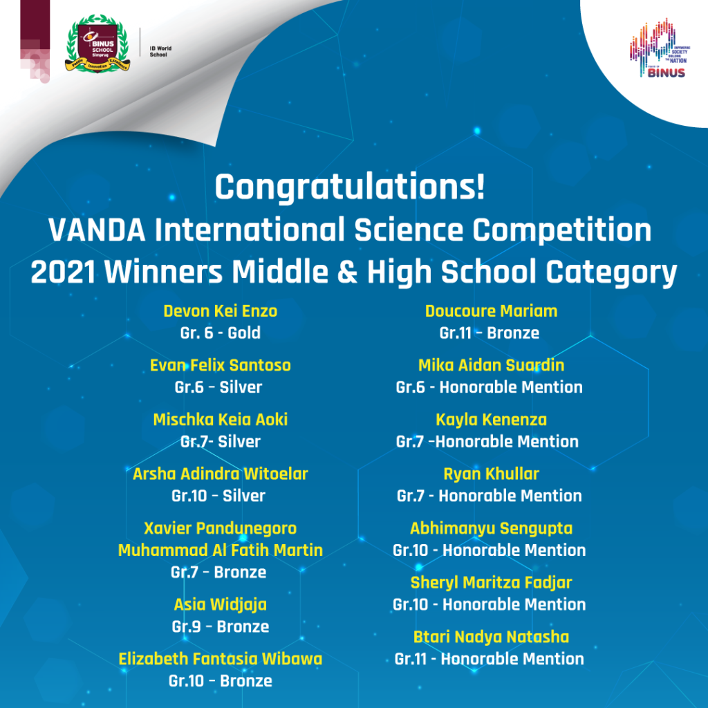 The Winners of VANDA International Science Competition